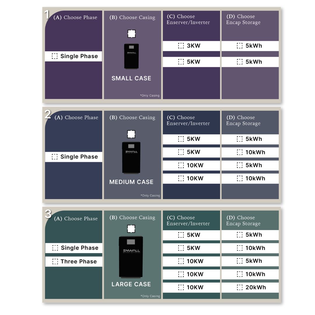 EnWall – EnVolt Solutions